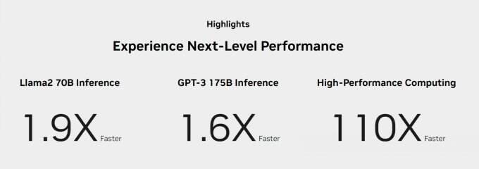 英伟达推出 NVIDIA HGX H200 将于2024年二季度上市_玩一玩wywyx.com