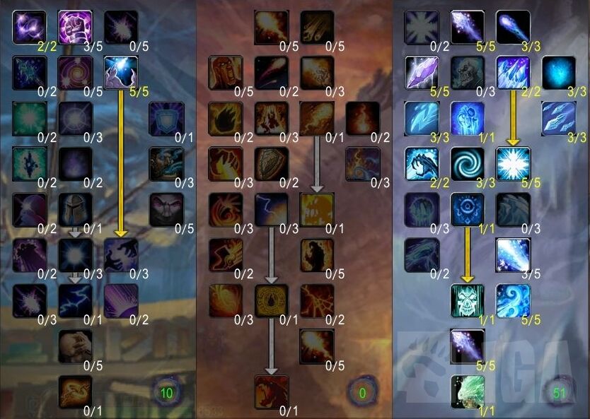 魔兽世界wlk冰法pve天赋推荐 冰法天赋推荐_玩一玩wywyx.com