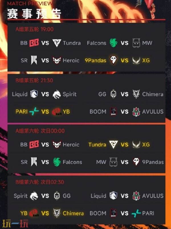 DOTA2梦幻联赛s25小组赛第二日结束！YB依然位列小组第二_玩一玩wywyx.com